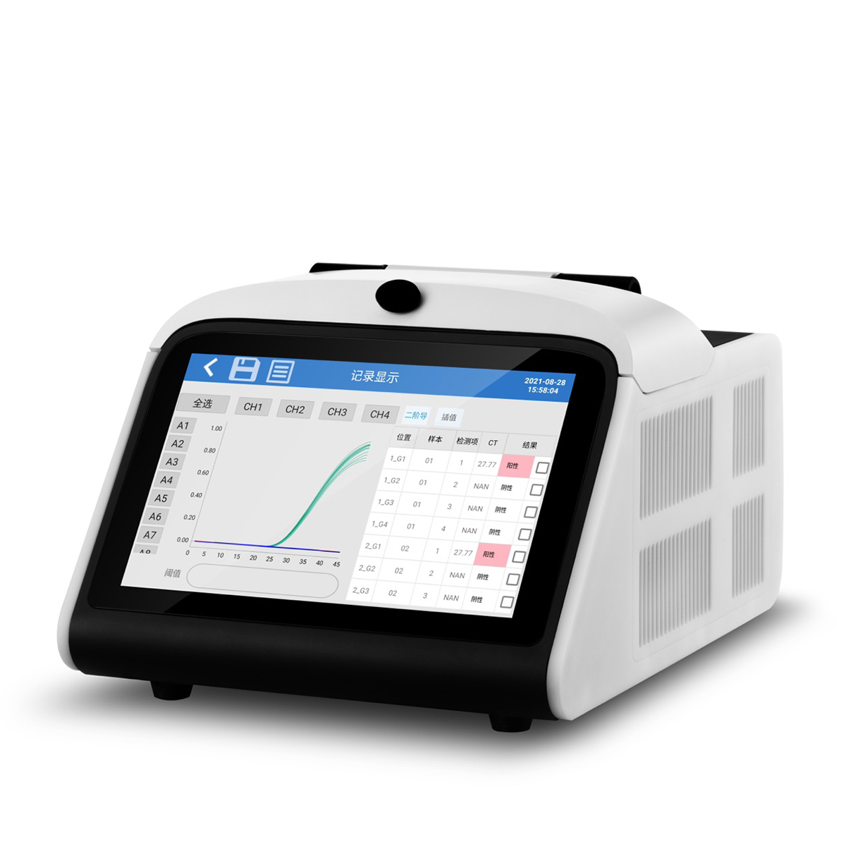 Best real time pcr system open system quantitative analyzer for lab ...